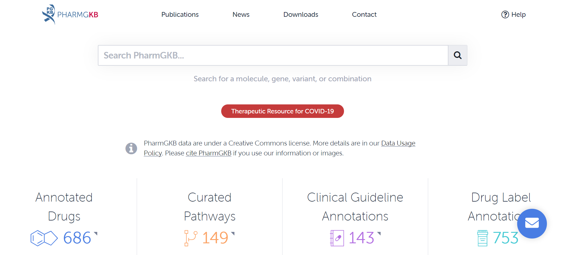 PharmGKB
